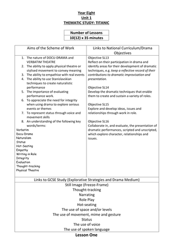 Complete Year 8 Drama Curriculum | Teaching Resources