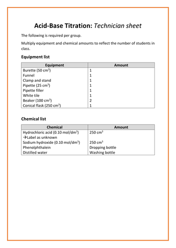 Acid-Base Titration Experiment: Determine the concentration of an acid ...