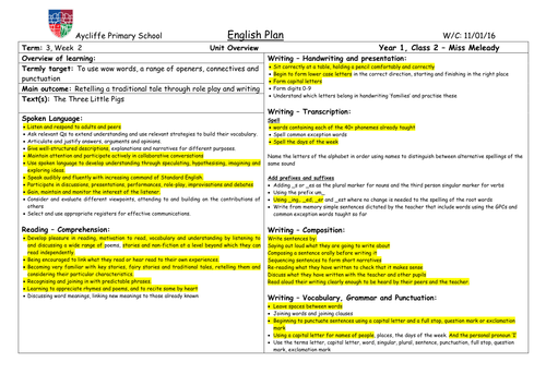 Year 1 Writing Planning: The three little Pigs (Week 2 out of 2 ...