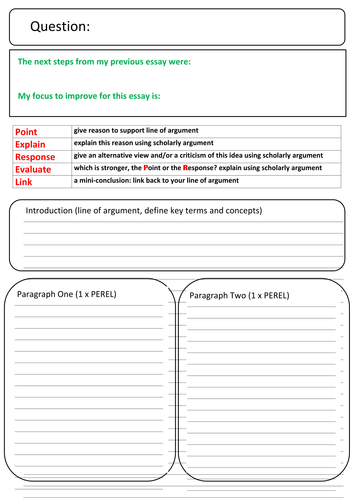 KS5 Religious Studies Essay Planning Sheet | Teaching Resources