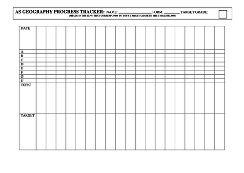 AS Progress Tracker | Teaching Resources
