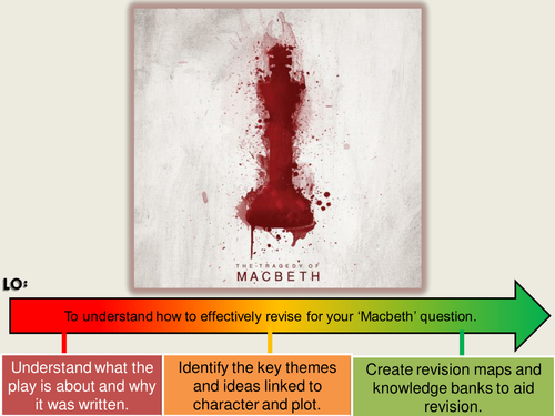 'Macbeth' revision resources for AQA GCSE 9-1 | Teaching Resources