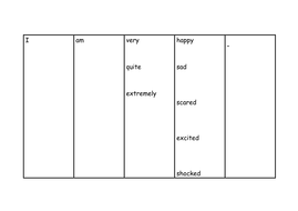 EAL- writing simple sentences | Teaching Resources