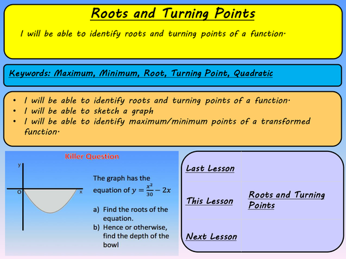 Roots and Turning Points | Teaching Resources Roots and Turning Points | Teaching Resources