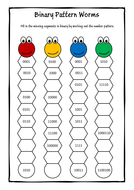 Binary Number Pattern Worksheet - KS3 / GCSE | Teaching Resources