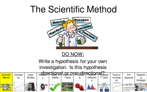 A Level Psychology AQA (New Spec) Research Methods Lesson 1 - The ...