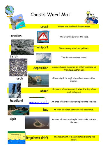 Coasts Key Word Mat | Teaching Resources