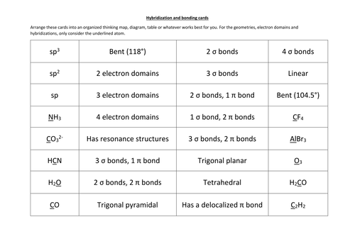 Hybridization, bonding and VSEPR cards (puzzle / game) | Teaching Resources