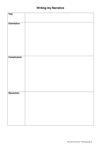 Narrative Structural Features : Basic Structure | Teaching Resources