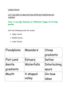 Rivers SOW KS3 Geography | Teaching Resources