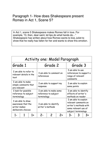 Romeo and Juliet KS3 LESSON WITH Modelled & LEVELLED example paragraphs ...