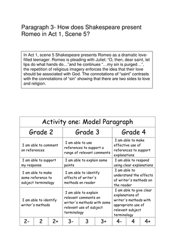 Romeo and Juliet KS3 LESSON WITH Modelled & LEVELLED example paragraphs ...