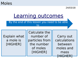 Moles GCSE 9-1 Higher | Teaching Resources
