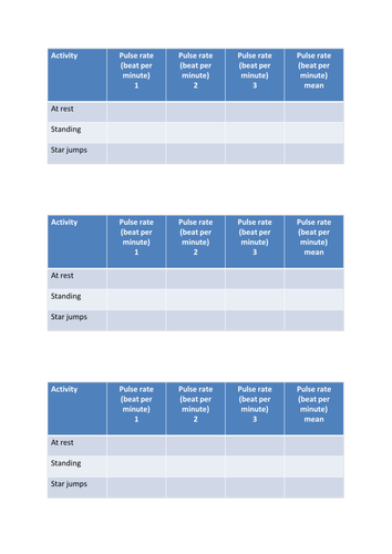 Response to exercise - complete lesson (GCSE 1-9) | Teaching Resources
