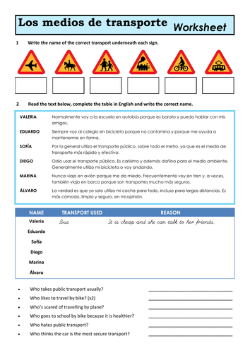 Los Medios de Transporte | Teaching Resources