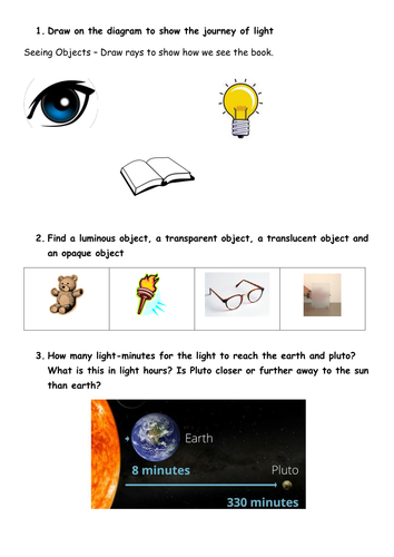 Light - complete lesson (KS3) | Teaching Resources