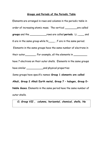 Groups and periods - complete lesson (KS3) | Teaching Resources