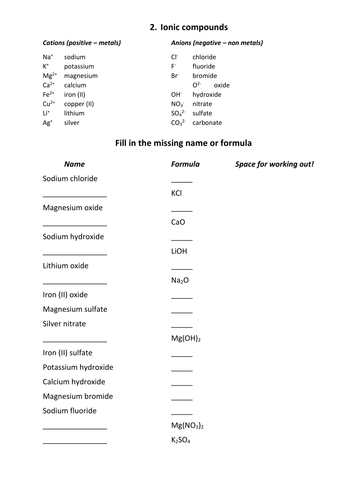 Ionic compounds - complete lesson (GCSE 1-9) | Teaching Resources