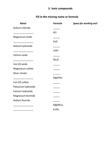 Ionic compounds - complete lesson (GCSE 1-9) | Teaching Resources