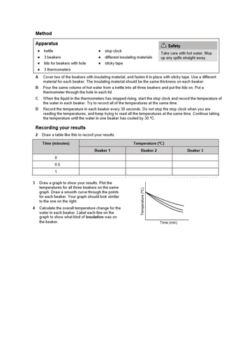 Conduction Convection And Radiation Complete Lesson Gcse 1 9