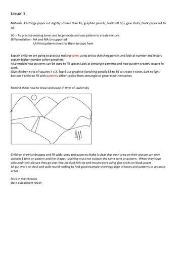 KS2 expressionism lessons. Set of 7 plus assessment sheet ...