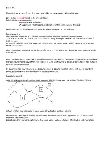 KS2 expressionism lessons. Set of 7 plus assessment sheet ...