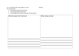 Wind in the Willow literacy unit Year 2 | Teaching Resources