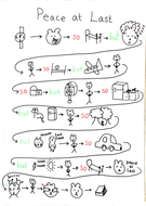 Peace at last by Jill Murphy - story map and story map script by ...