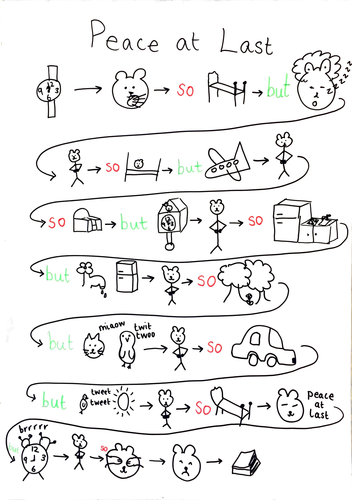 Peace at last by Jill Murphy - story map and story map script ...
