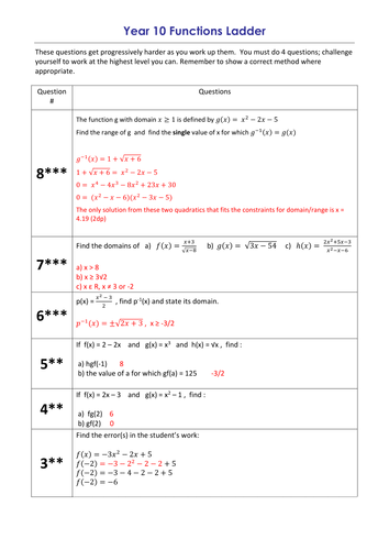 GCSE Mathematics Revision Bundle | Teaching Resources