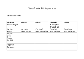 Tenses Practice Grids in French | Teaching Resources