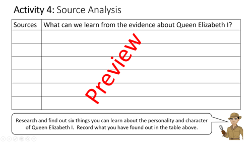 Source Investigation: Queen Elizabeth I 1558 - 1603 | Teaching Resources