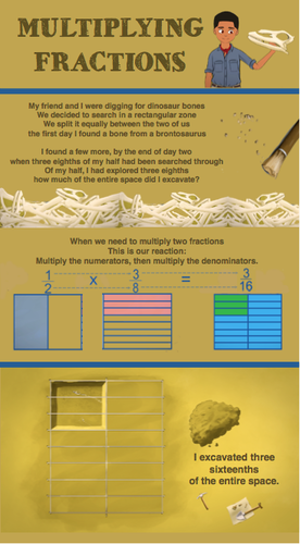 KS2 Multiplying Fractions Worksheets & Activities | Teaching Resources