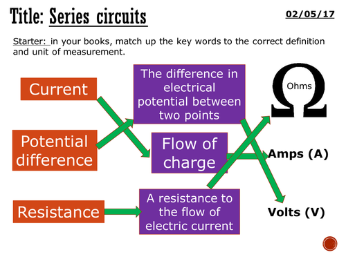 Series circuits - complete lesson (GCSE 1-9) | Teaching Resources
