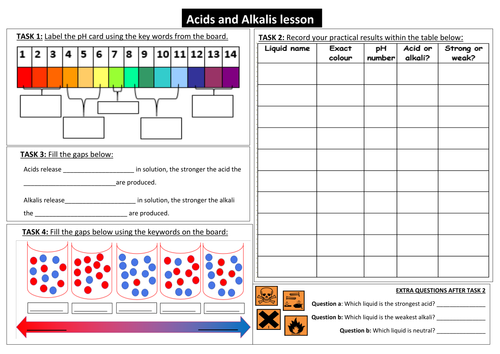 9-1 Edexcel CC8 Acids and Alkalis lesson MAT | Teaching Resources