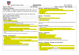 Year 1, Writing: Jasper's Beanstalk recount - Days of the week, verbs ...