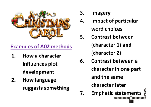 AQA 9-1 English Literature - AO2 Methods Poster for 'A Christmas Carol ...