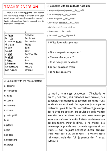 2017 KS3 French resources - Food (lstening, speaking, reading and ...