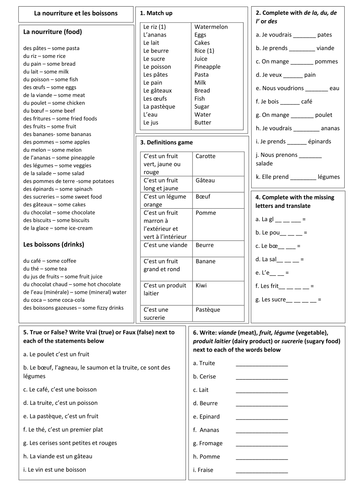 2017 KS3 French resources - Food (lstening, speaking, reading and ...