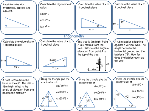 GCSE Foundation revision mat trigonometry and trig ratios | Teaching ... GCSE Foundation revision mat trigonometry and trig ratios | Teaching ...