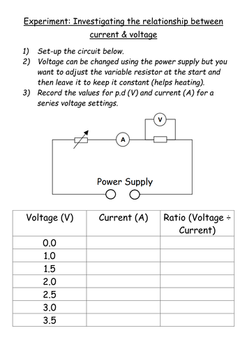 Potential difference and resistance - complete lesson (GCSE 1-9 ...