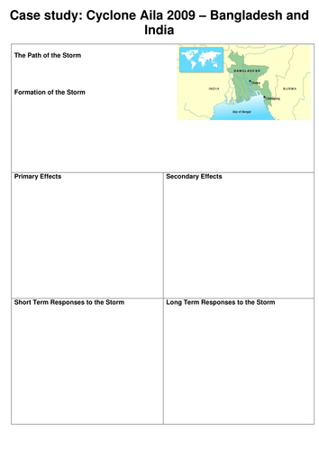 NEW OCR GCSE - Natural Hazards: Case Study of Cyclone Aila | Teaching Resources