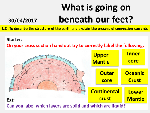 NEW OCR GCSE - Natural Hazards: Earth's structure | Teaching Resources