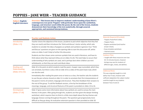 Poppies - Jane Weir | Teaching Resources