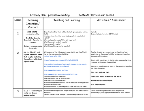 Persuasive writing - Key Stage 2 Context - Plastic pollution in our ...