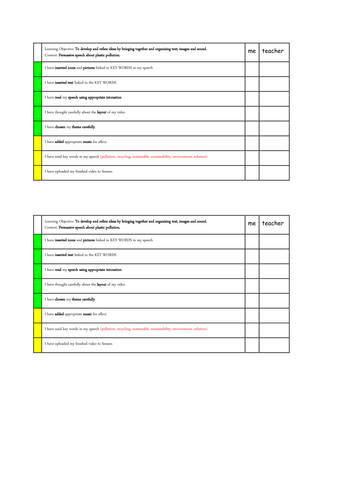 Persuasive writing - Key Stage 2 Context - Plastic pollution in our ...