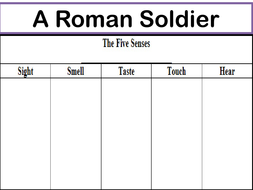 Roman Army Poetry Complete Week of Lessons Year 3/4 | Teaching Resources