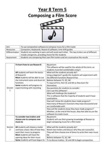 SOW on Composing Film Music, aimed at Y8, using Reason 8 software ...