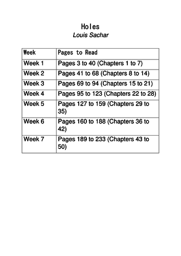 Holes by Louis Sachar - Unit of Work | Teaching Resources