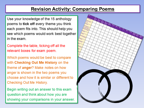 Power and Conflict Poetry Revision | Teaching Resources
